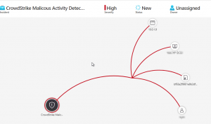 Integrating CrowdStrike with Azure Sentinel | Cyber Iron