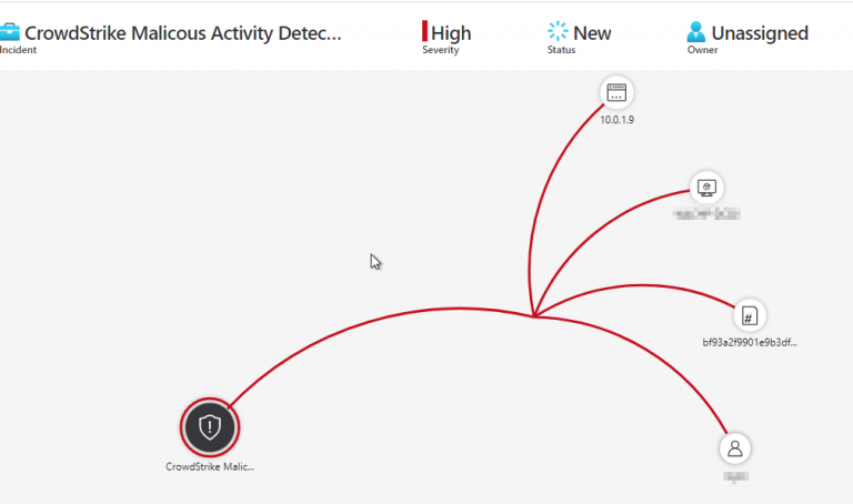 Integrating CrowdStrike with Azure Sentinel | Cyber Iron